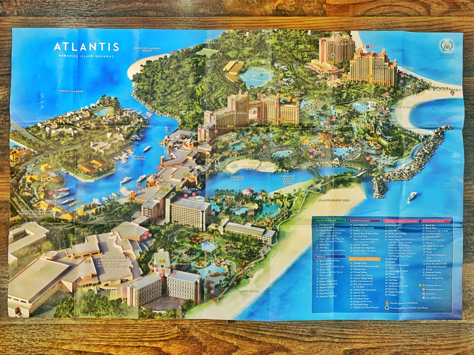 Guide to the Caesars Rewards FREE Atlantis Trip - Basic Travel Couple